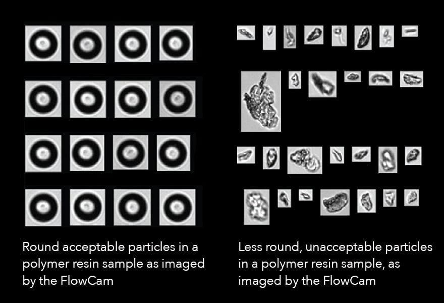 FlowCam Blog | Materials Characterization