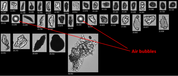 Using Flow Imaging Microscopy to Enhance Particle Analysis of Printer Toner