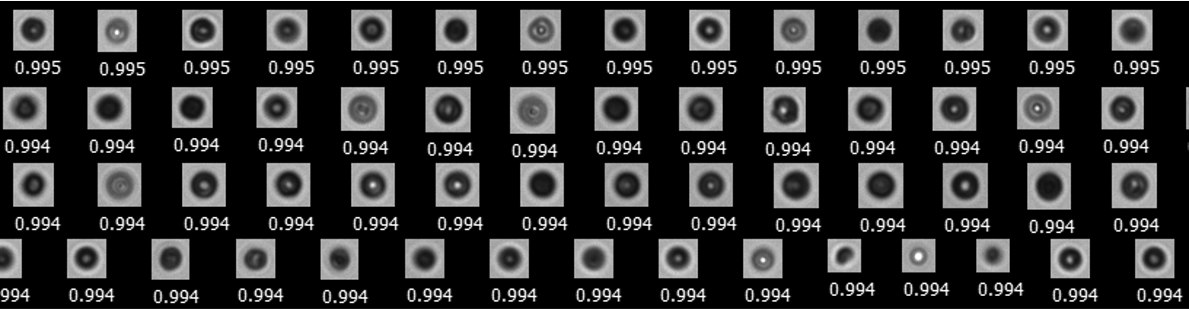 Flow Imaging Yields Better Printer Toner Particle Analysis