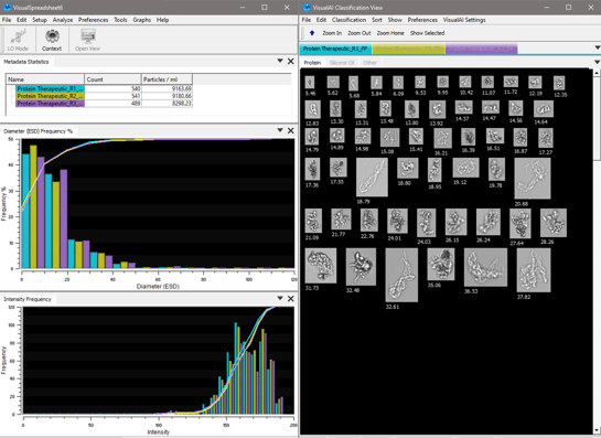 Protein Aggregate Analysis | FlowCam Particle Imaging