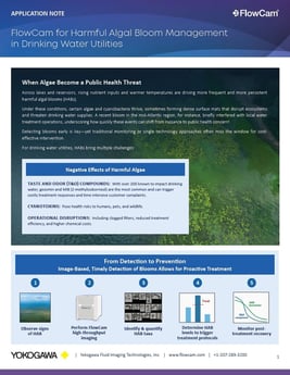 HAB Monitoring and Management for Early Bloom Detection