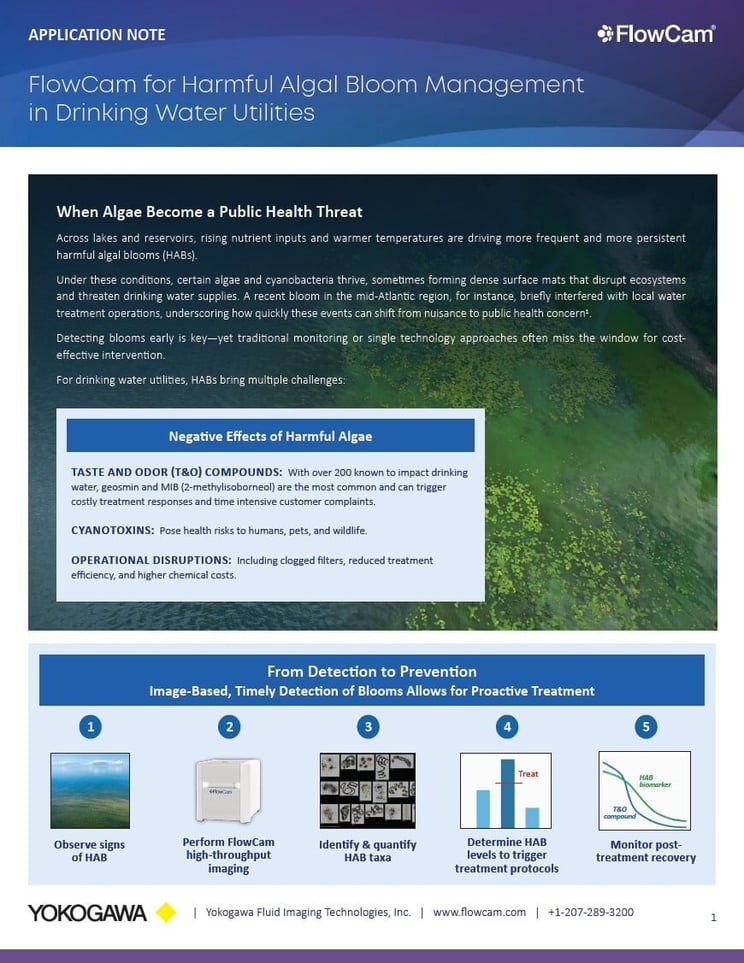 Imaging Flow Cytometry Methods for Algae and Plankton Analysis